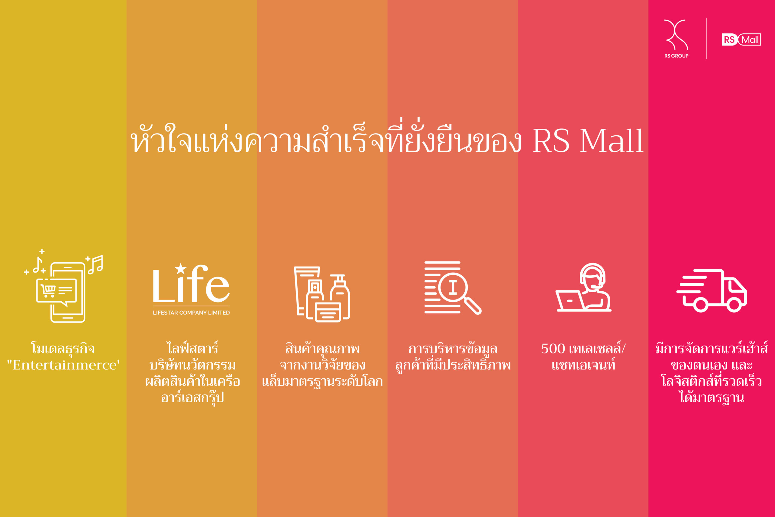 RS Group - Life Enriching