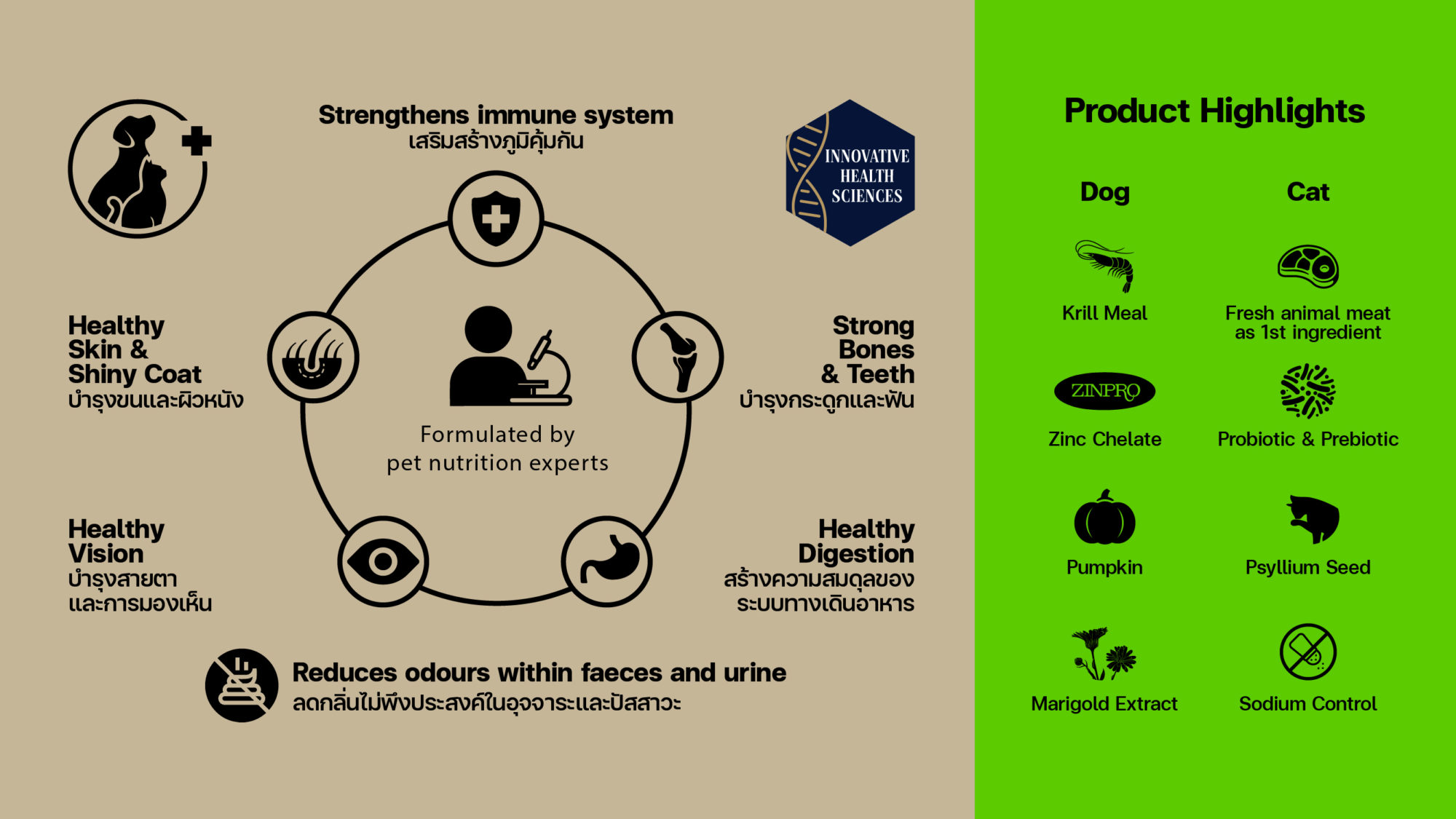 RS Group - Life Enriching