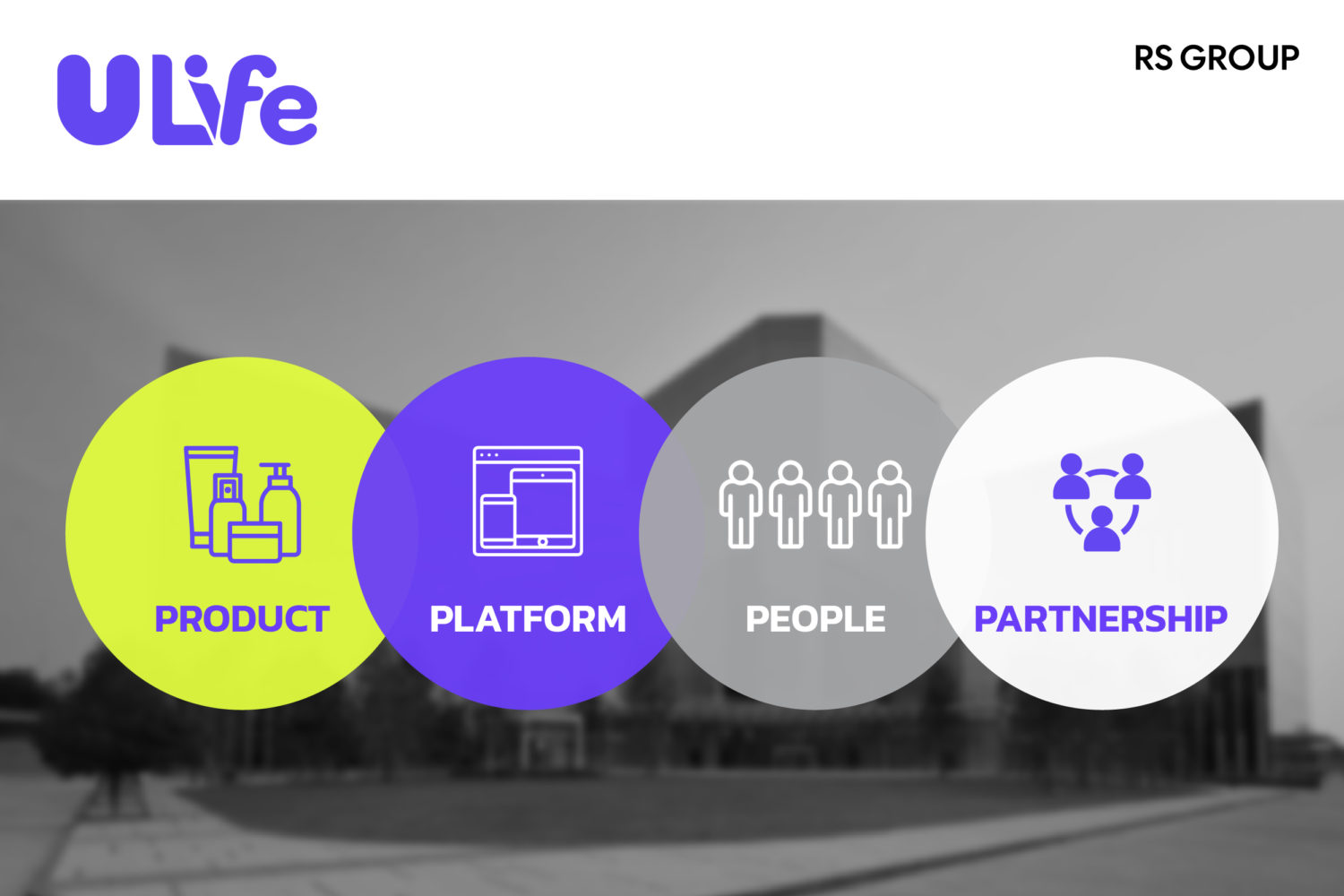 RS Group - Life Enriching