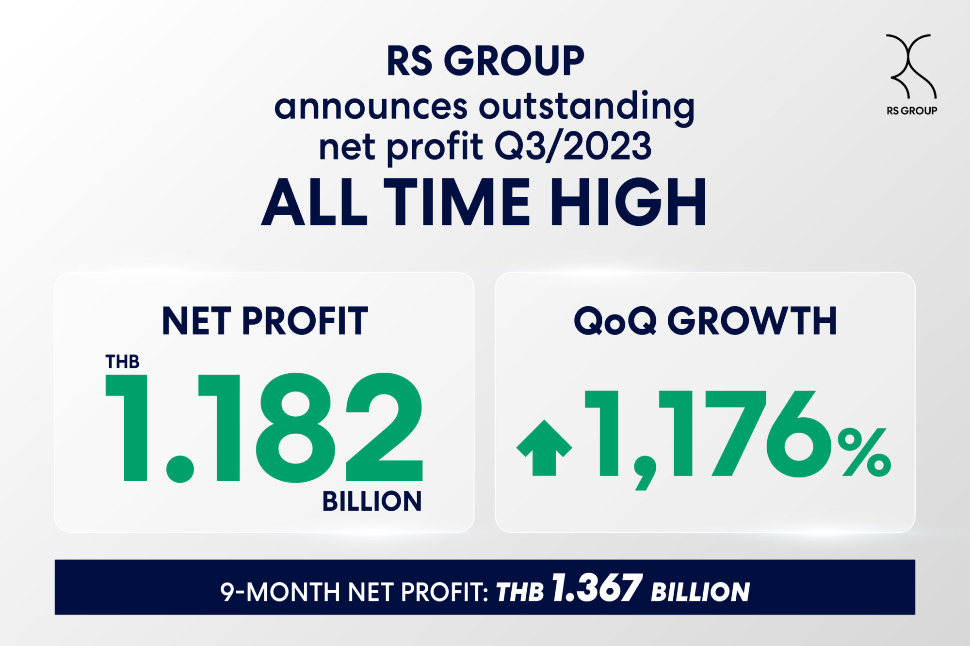 RS Group - Life Enriching