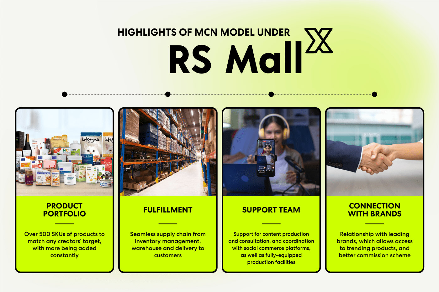 RS Group - Life Enriching